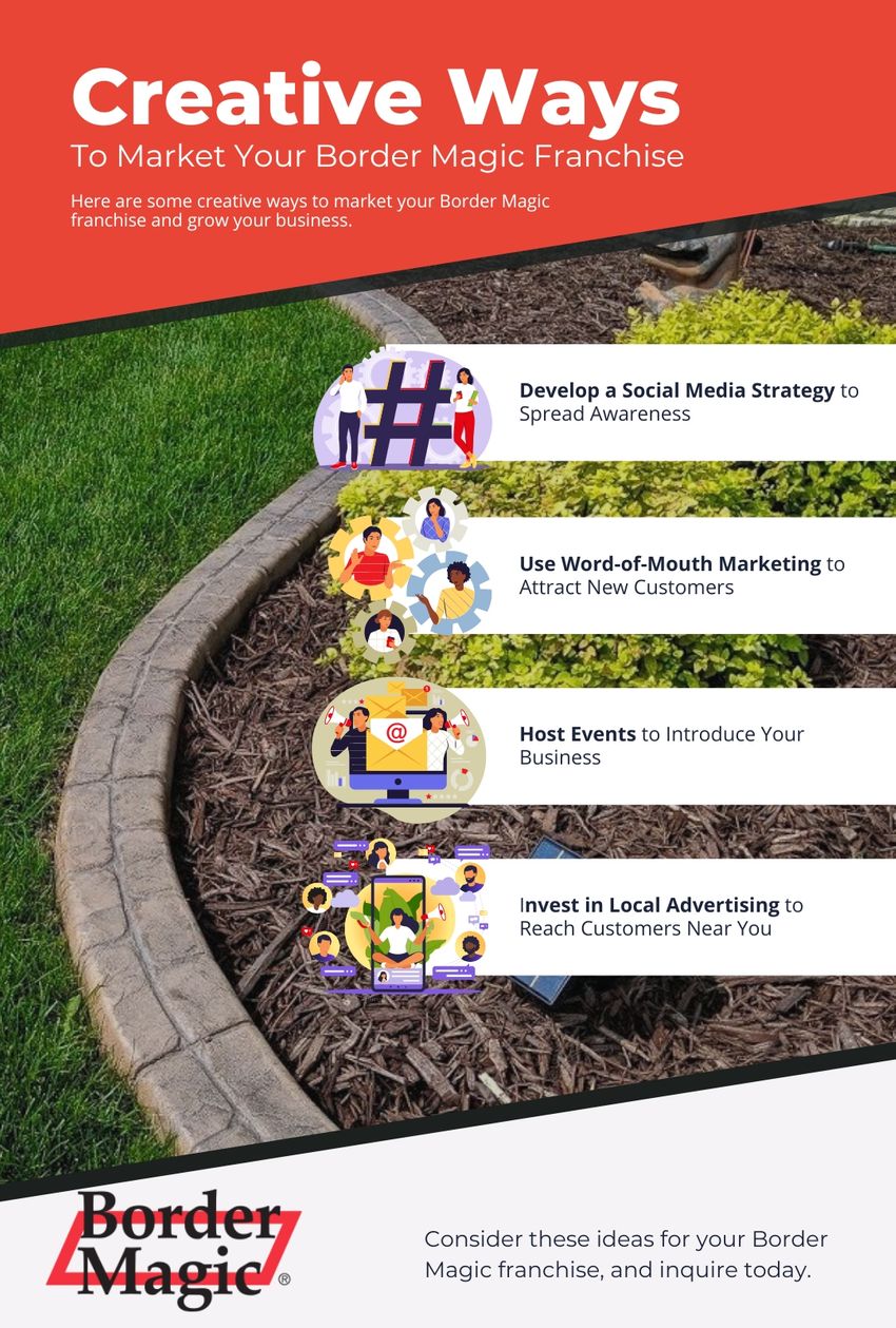 Creative Ways to Market Your Border Magic Franchise - My Border Magic